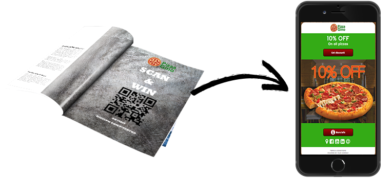 QR Codes integration with Coupontools mobile marketing with coupons.